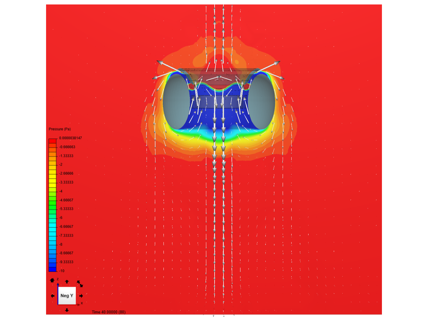 Coanda effect drone study by Retsam | SimScale...