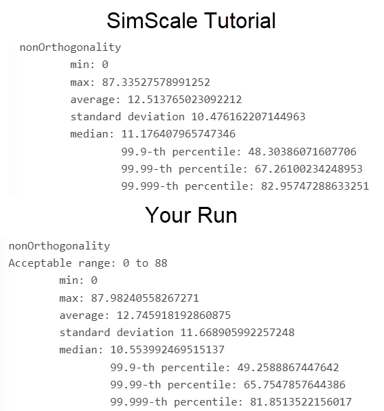 Incompressible aerodynamics of a complete car - Project Support - SimScale CAE Forum
