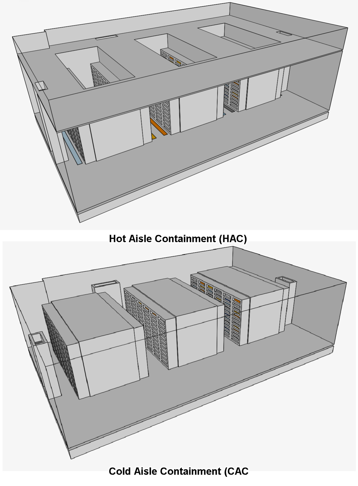 Data Center Cooling Strategies: CAC vs HAC - Convective H...