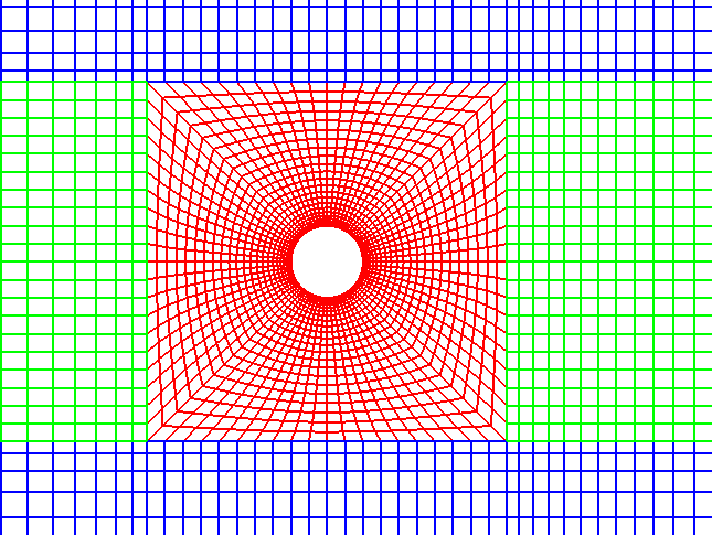 Uploading a mesh with SRF (Single Rotating Frame) - Using SimScale - SimScale CAE Forum