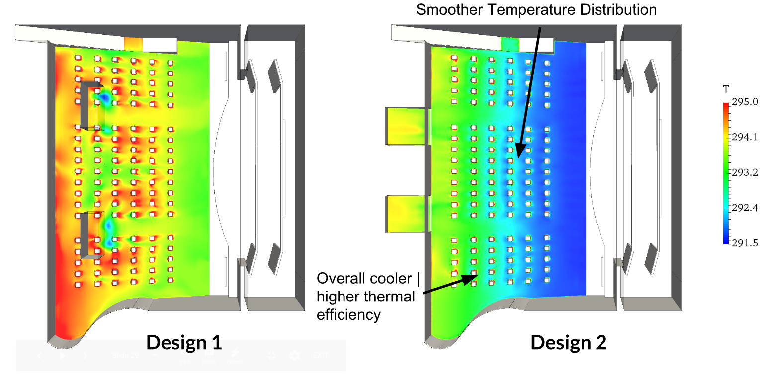 Thermal Comfort ASHRAE 55 - HVAC Design Theater by diogo_martins | SimScale