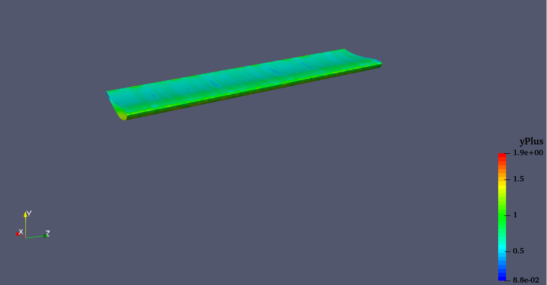 F1 front wing CFD thesis Inflation layer problem - Project Support ...