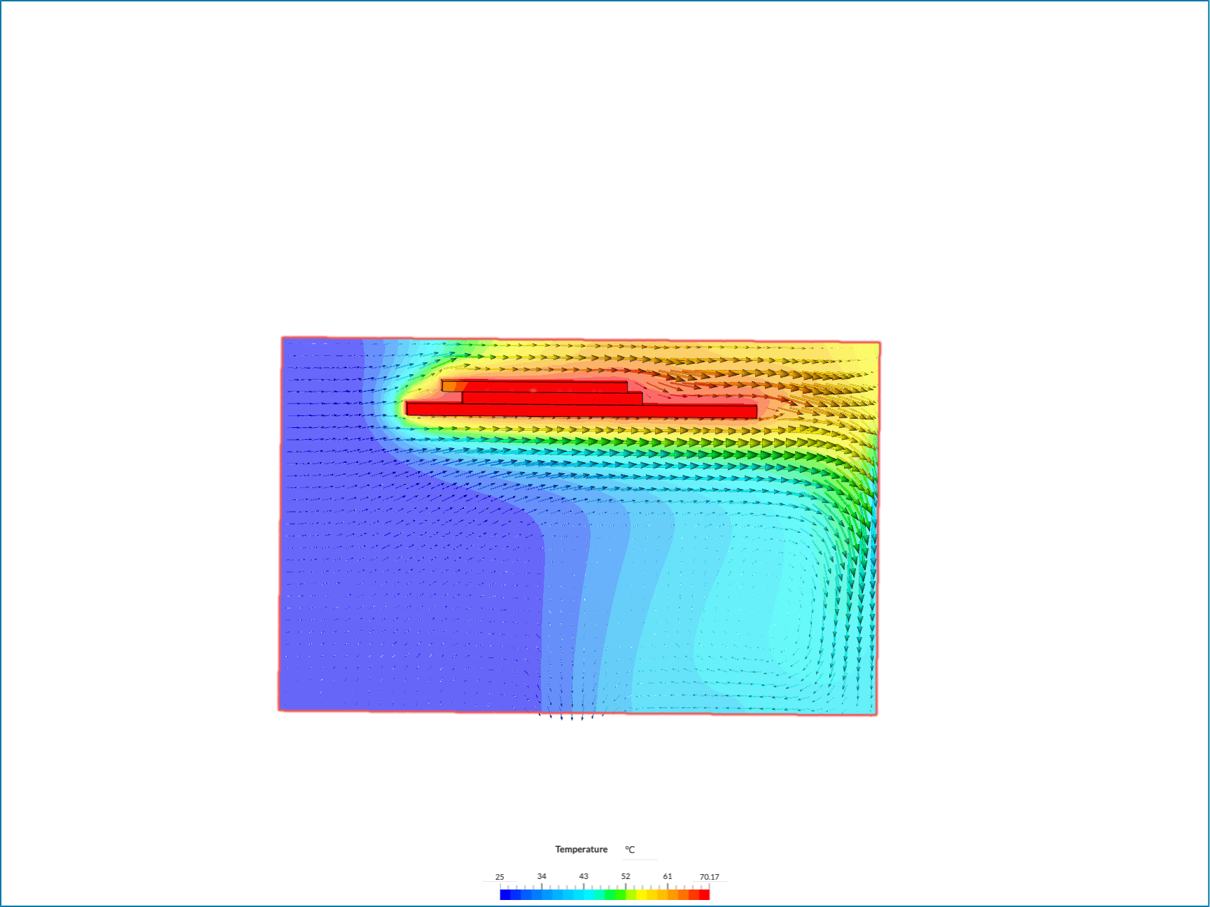 Heat flow and natural convection heat - Using SimScale - SimScale CAE Forum