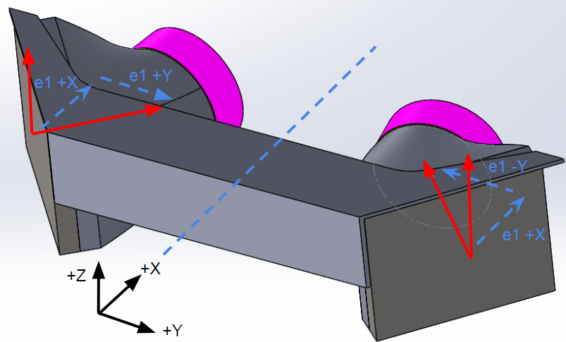 Porous Media Simulation Guide For FSAE Radiator - Project Support ...