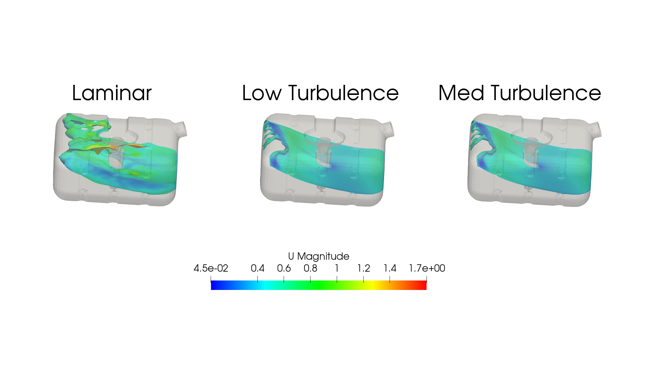 Fuel Tank Slosh Analysis by 1318980 | SimScale...
